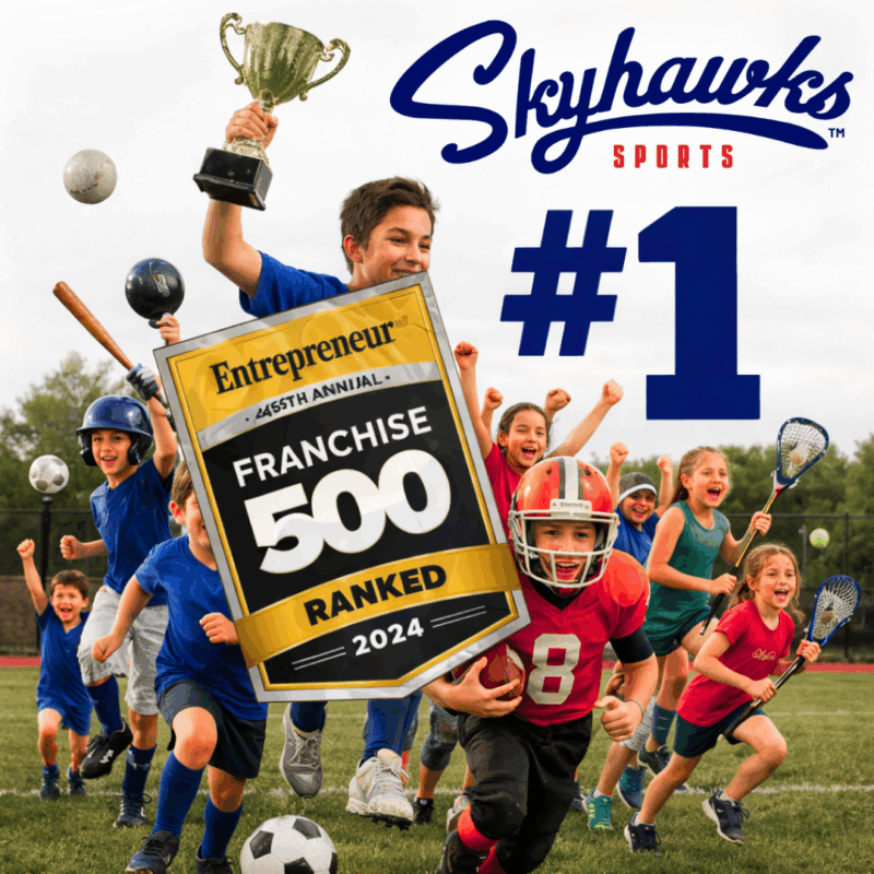 Youth Cheerleading Camps & Kids Cheerleading Classes (Ages 3–14) Near ...